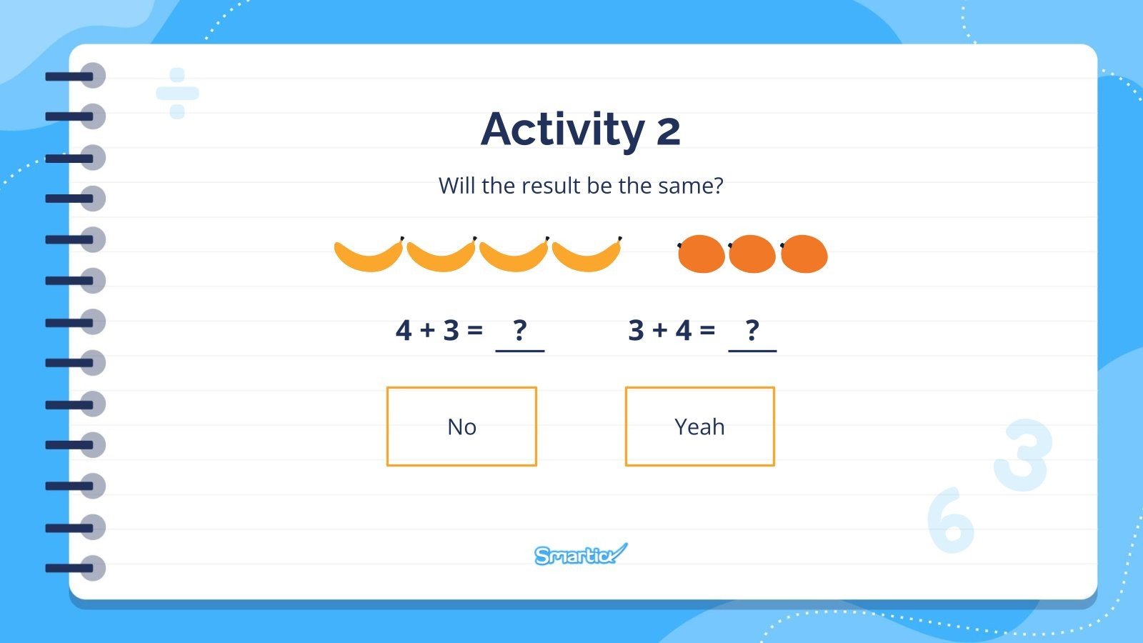 Commutative Property of Multiplication Presentation