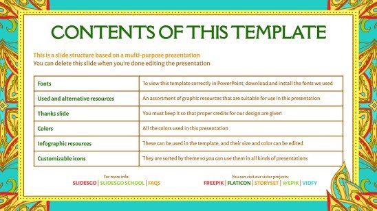 Indonesian Culture Slideshow Presentation