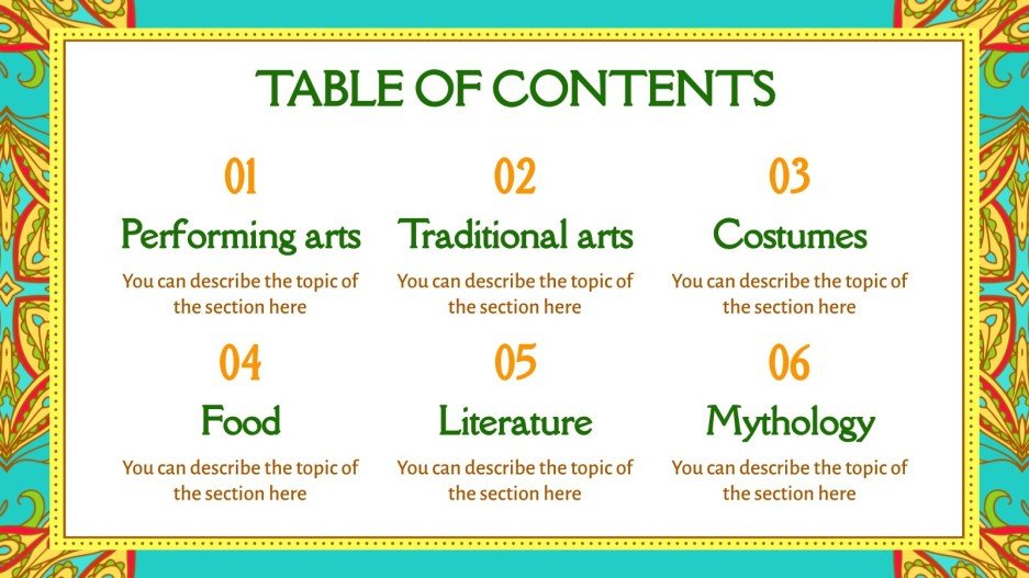 Indonesian Culture Slideshow Presentation