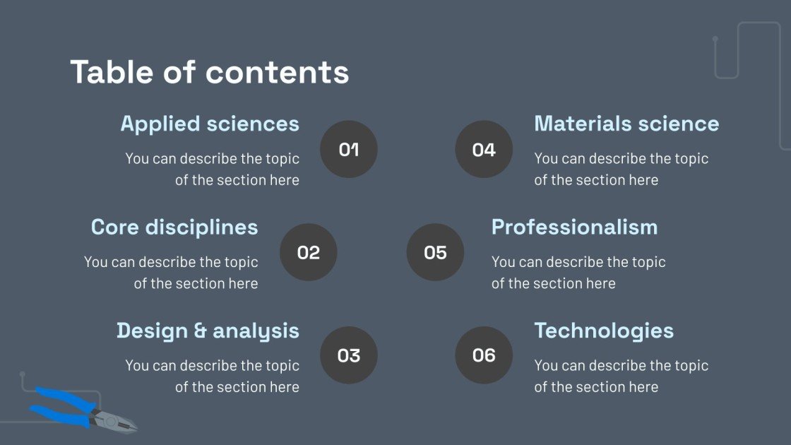 Electrical Engineering Major for College Presentation