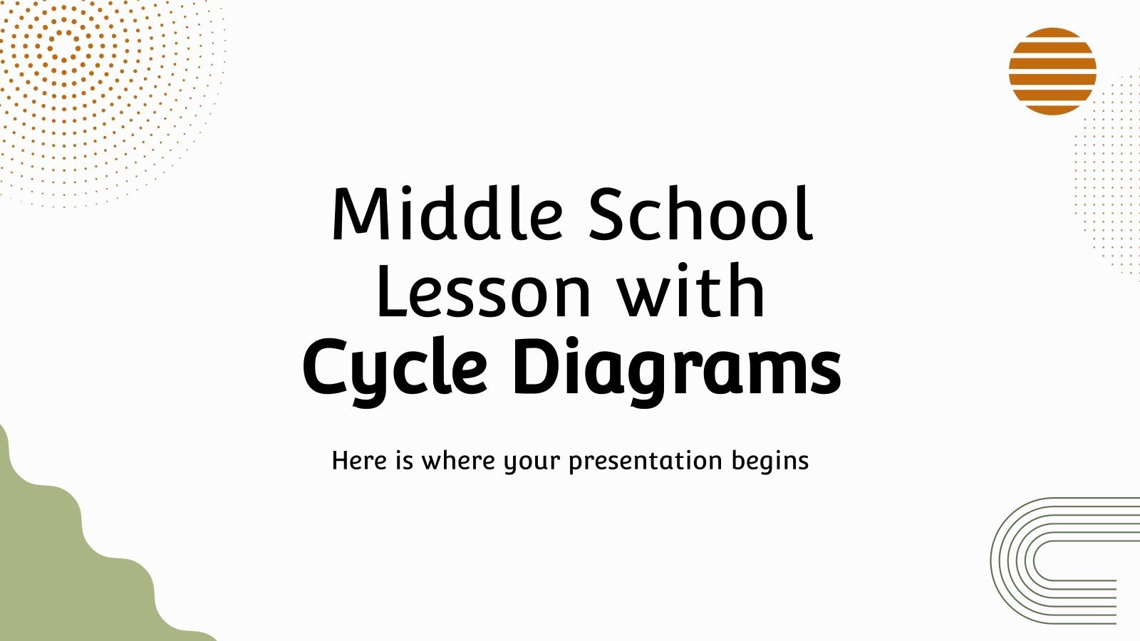 Middle School Lesson with Cycle Diagrams Presentation