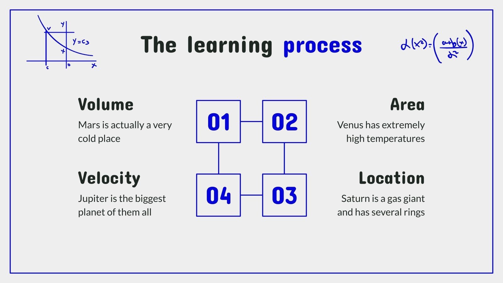 Math for High School: Differential Calculus Presentation