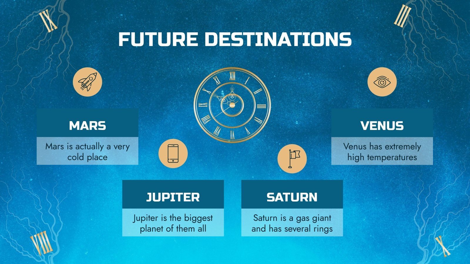 Time Travel Presentation