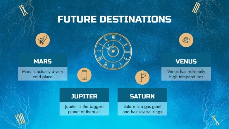 Time Travel Presentation