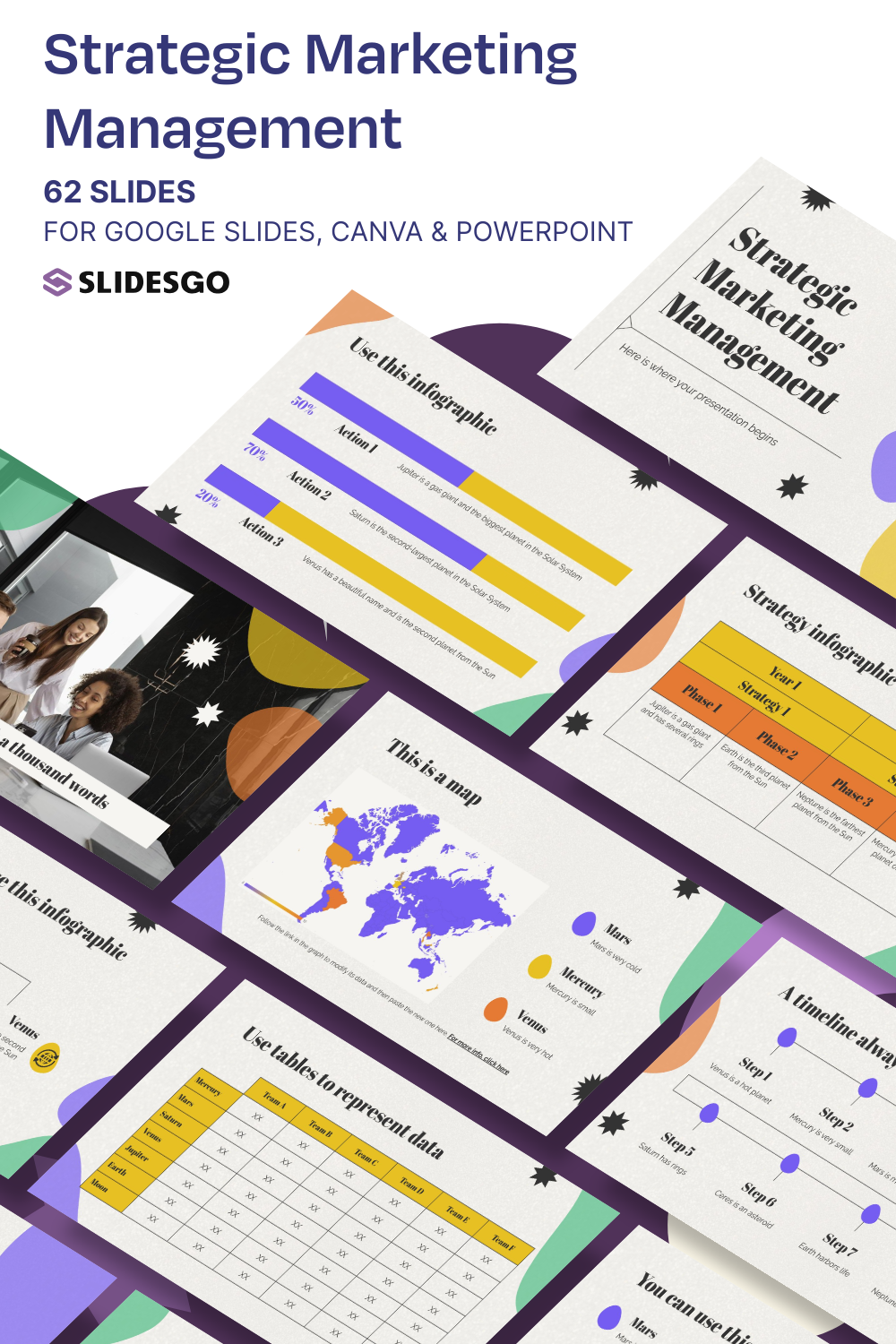 Strategic Marketing Management Presentation