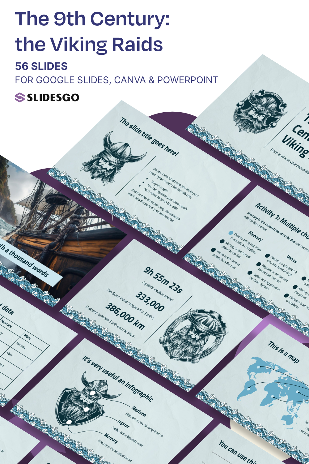 The 9th Century: the Viking Raids Presentation