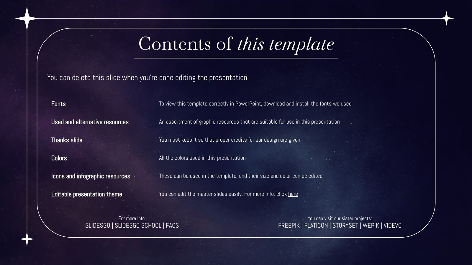 Astronomy Minitheme Presentation