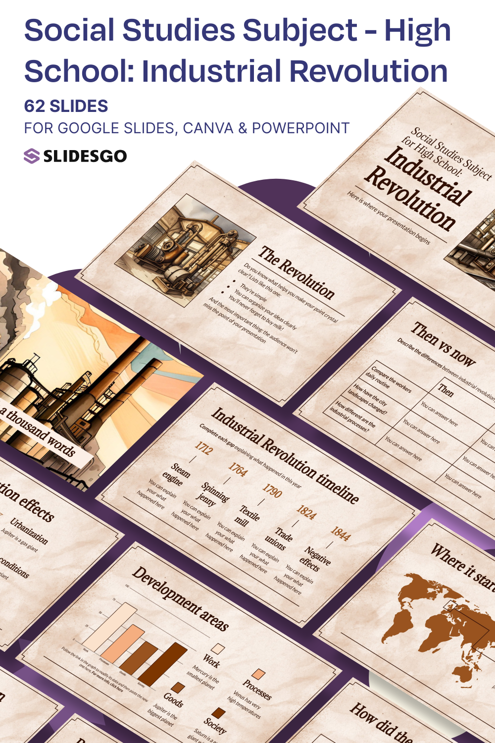 Social Studies Subject for High School: Industrial Revolution Presentation