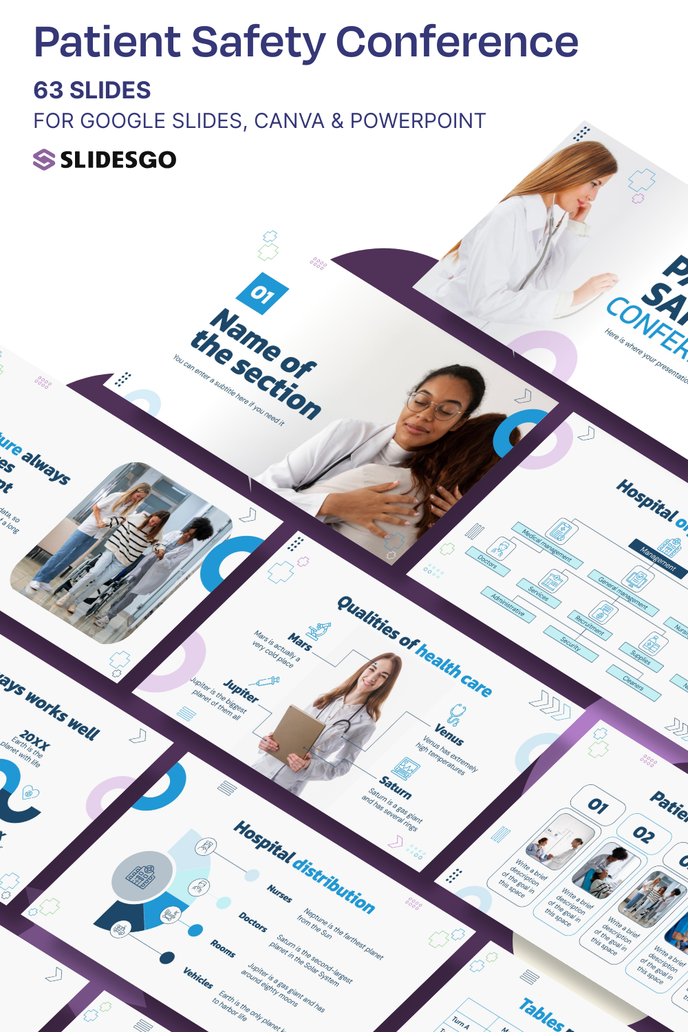 Patient Safety Conference Presentation