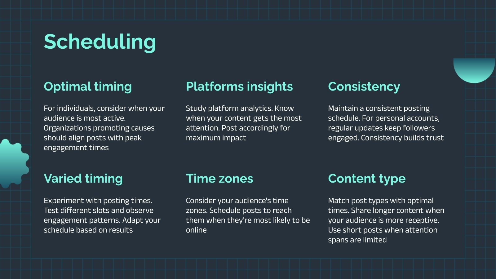 Gradient and Grid Social Media Strategy Presentation