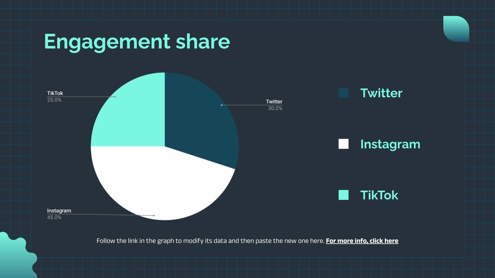 Gradient and Grid Social Media Strategy Presentation