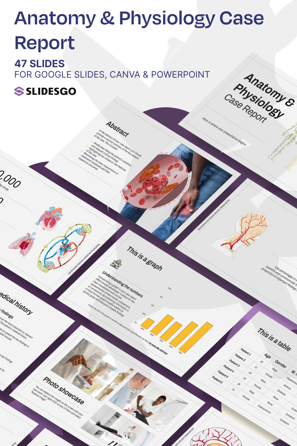 Anatomy & Physiology Case Report Presentation