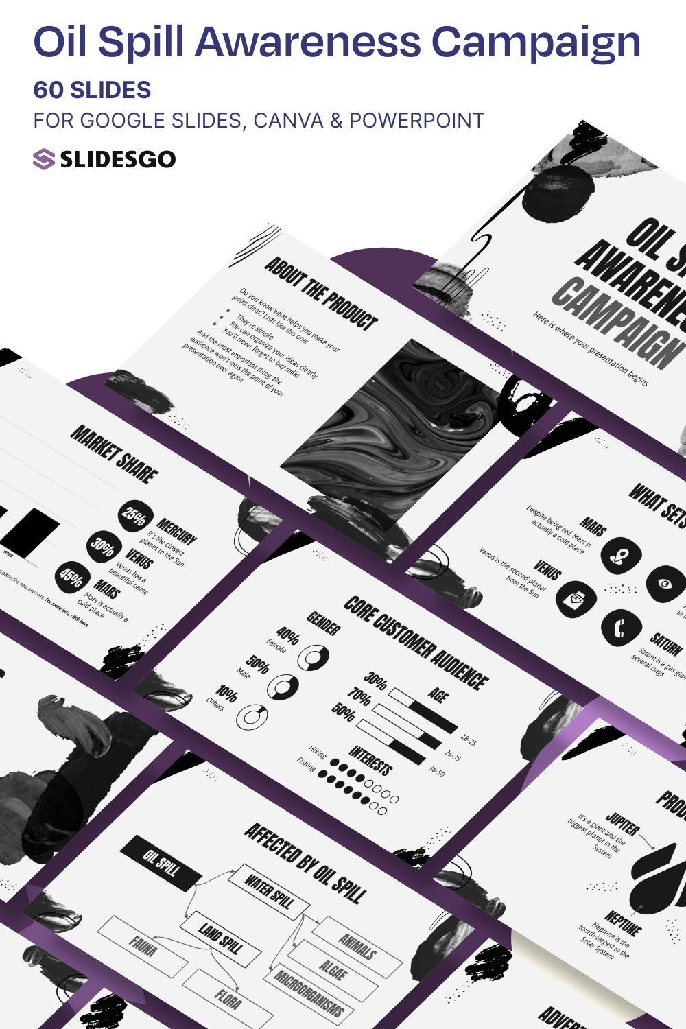 Oil Spill Awareness Campaign Presentation