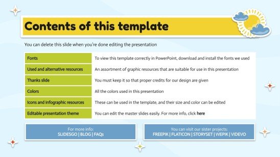 TV Show for School: Weather Forecast Presentation