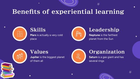 Educational Workshop: Experiential Learning Presentation