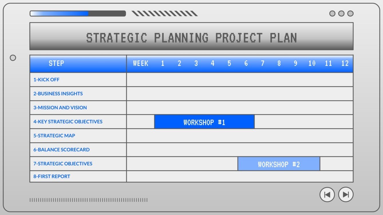 Y2K MP3 Style Consulting Toolkit Presentation