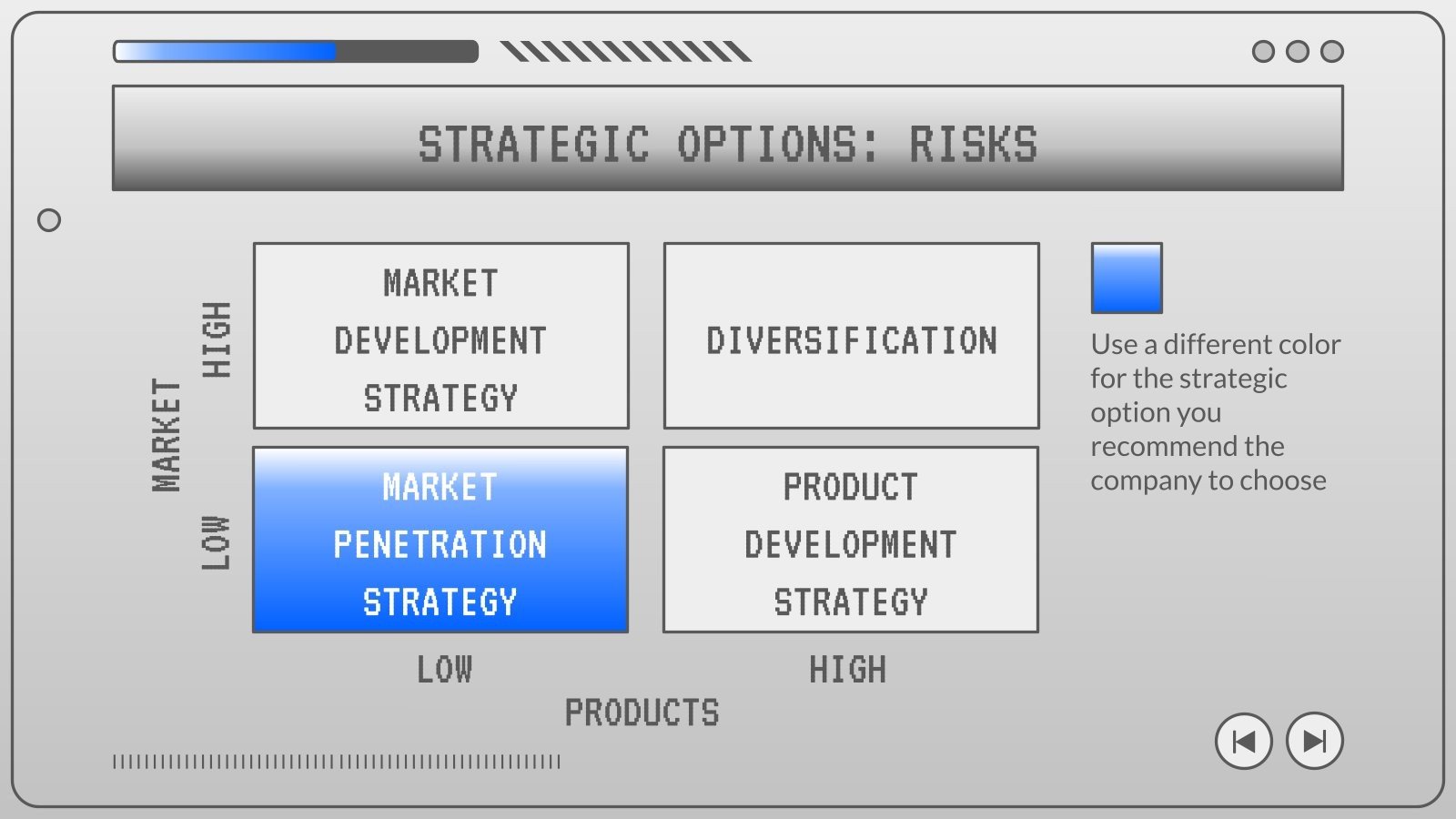 Y2K MP3 Style Consulting Toolkit Presentation