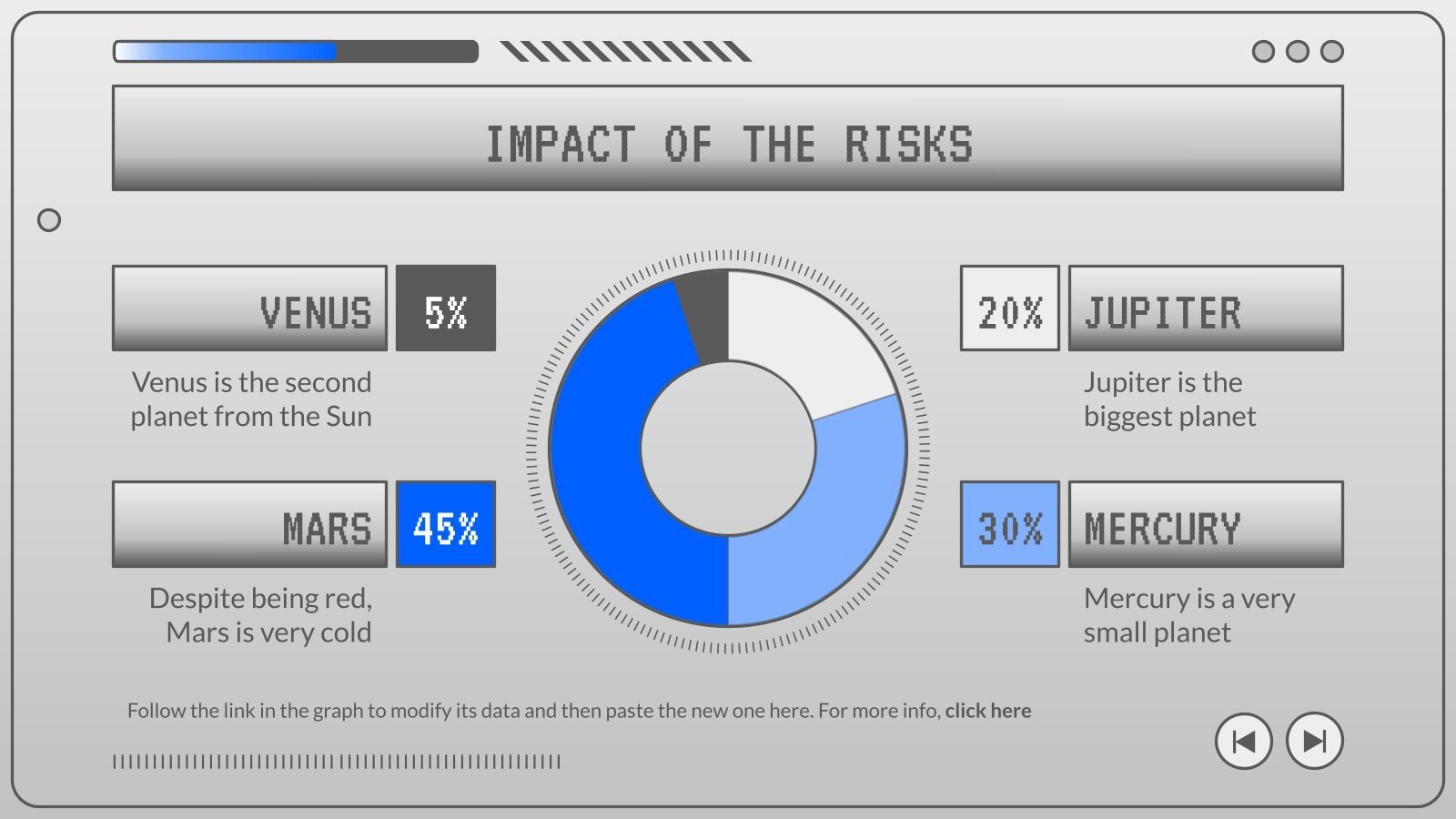 Y2K MP3 Style Consulting Toolkit Presentation