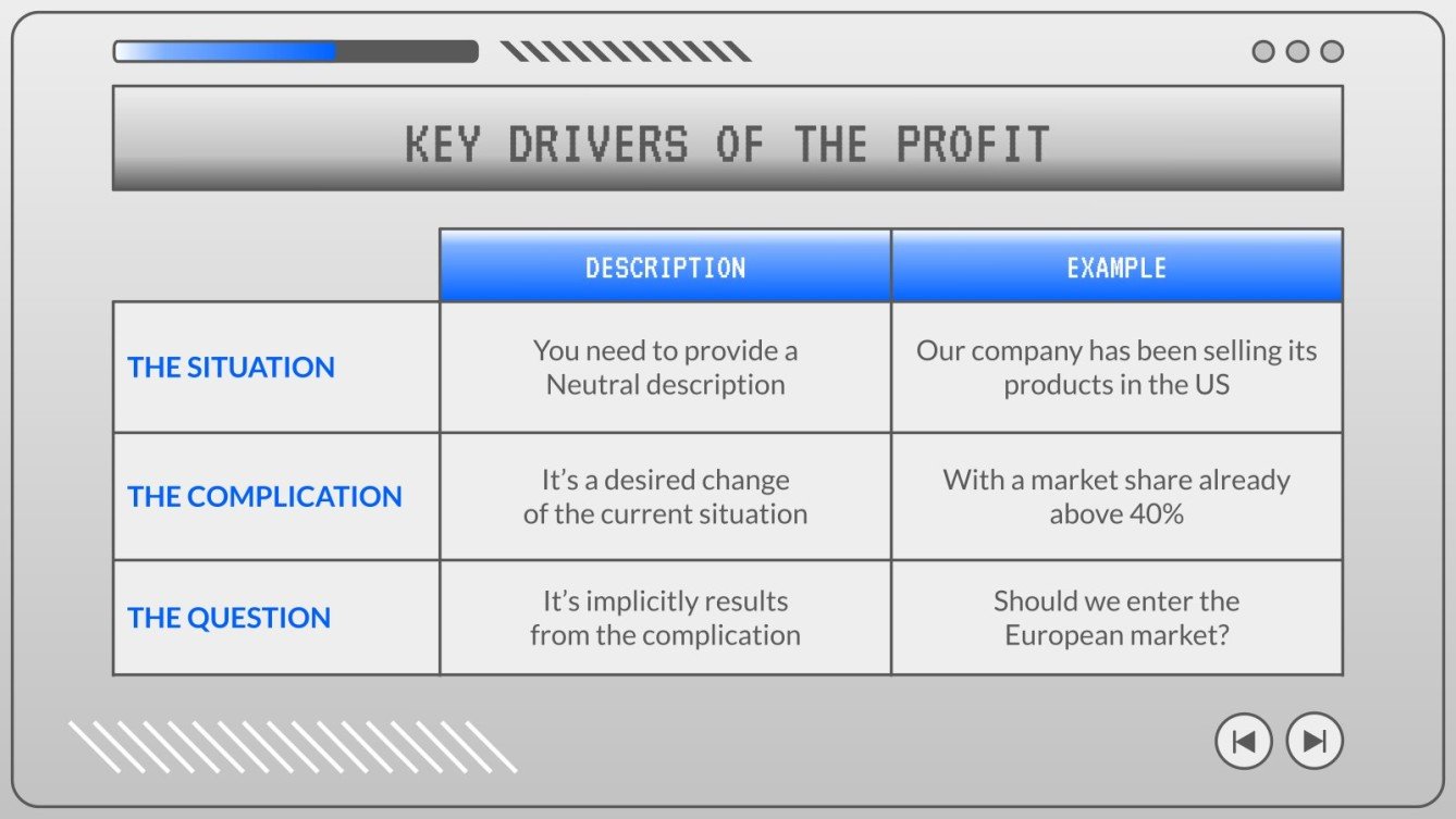 Y2K MP3 Style Consulting Toolkit Presentation