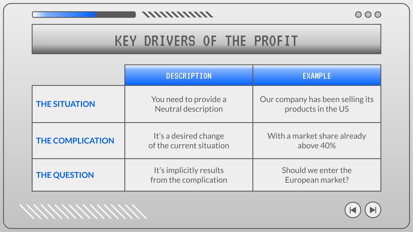 Y2K MP3 Style Consulting Toolkit Presentation
