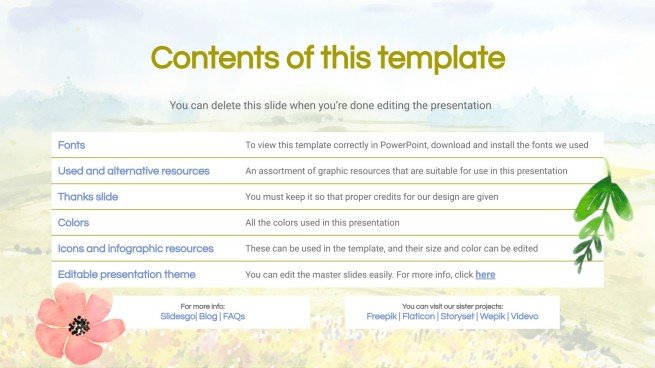 Art History for High School: The Women of Impressionism