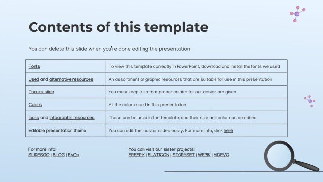Science Initiation School Presentation