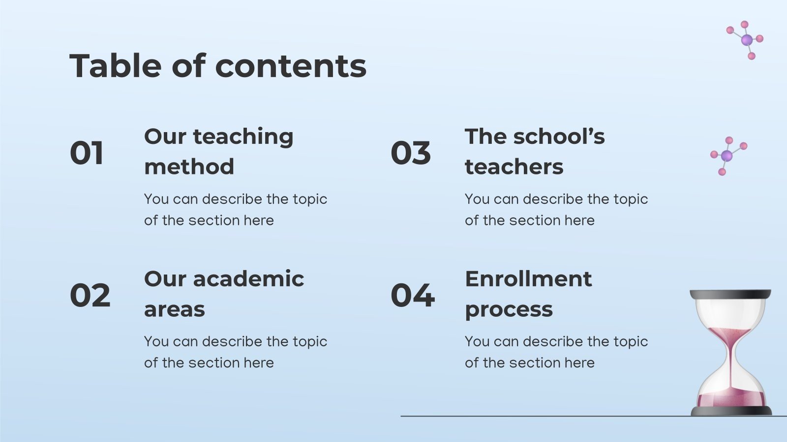 Science Initiation School Presentation