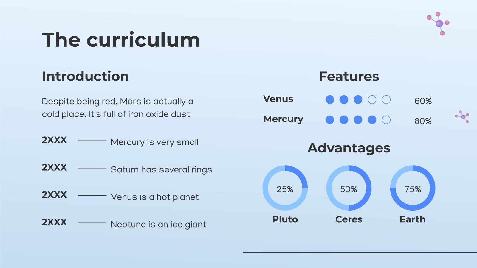 Science Initiation School Presentation