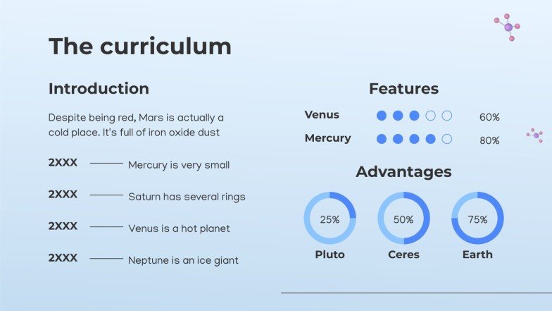 Science Initiation School Presentation