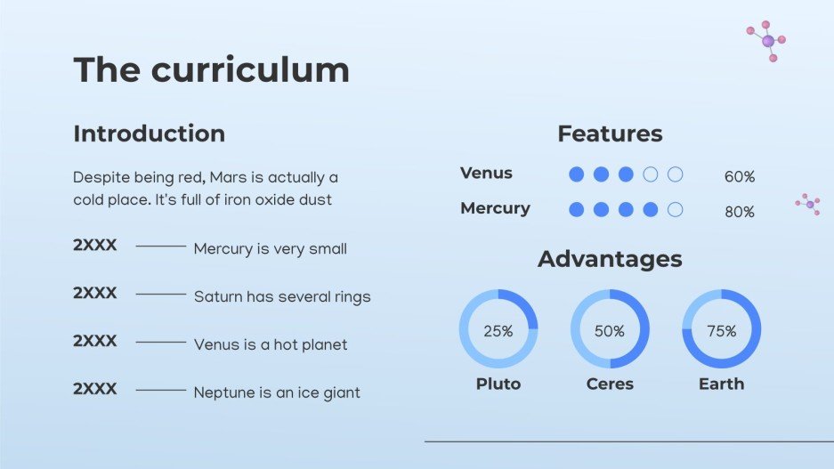 Science Initiation School Presentation