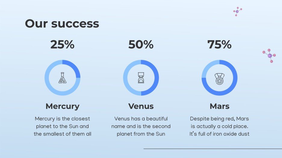 Science Initiation School Presentation