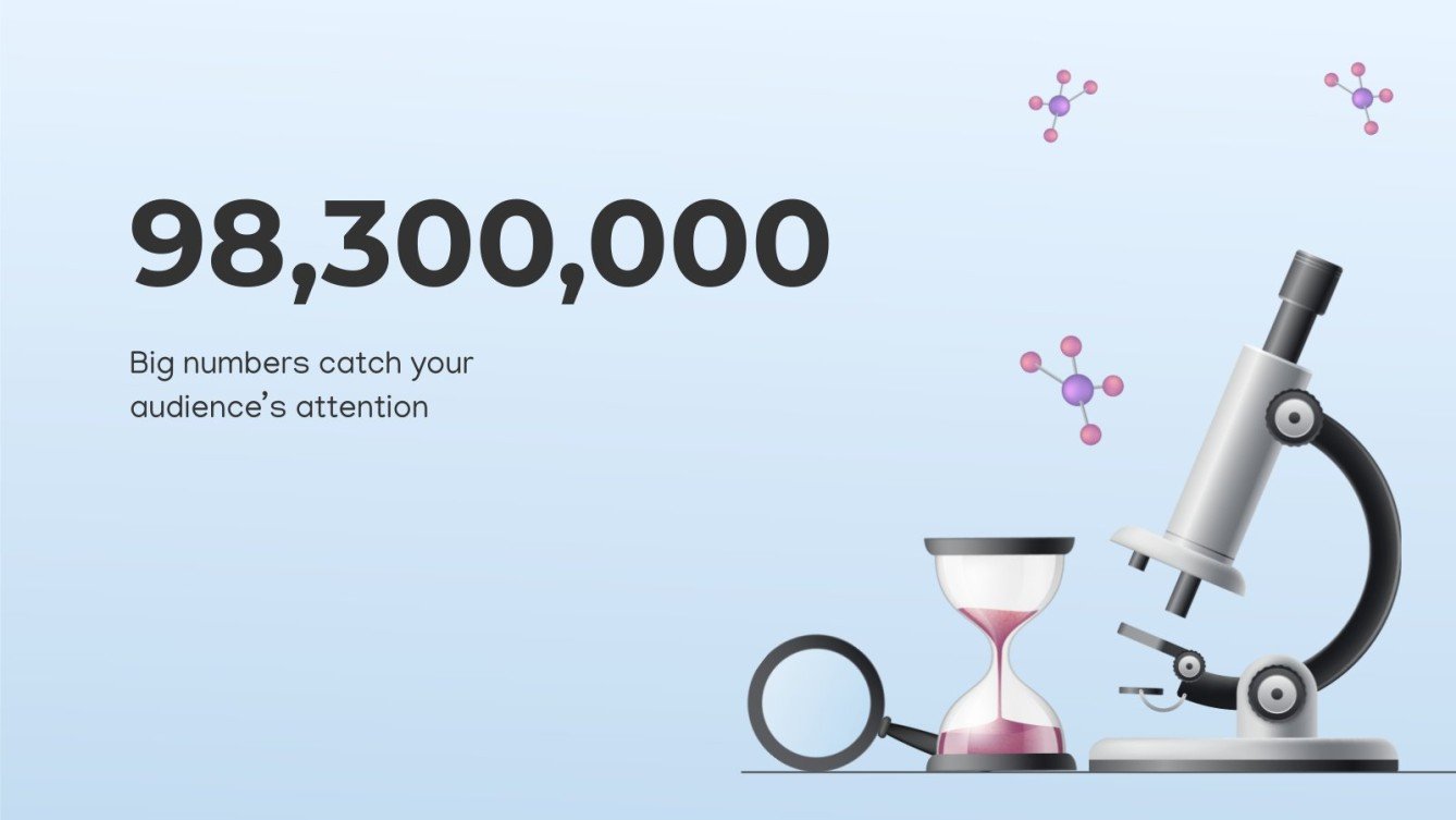 Science Initiation School Presentation