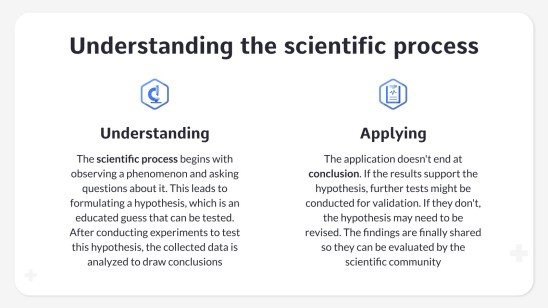 Anatomy & Physiology Lesson for High School Presentation