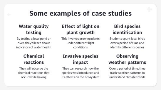 Anatomy & Physiology Lesson for High School Presentation