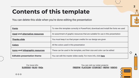 Graphic Design Through the Decades Thesis Defense