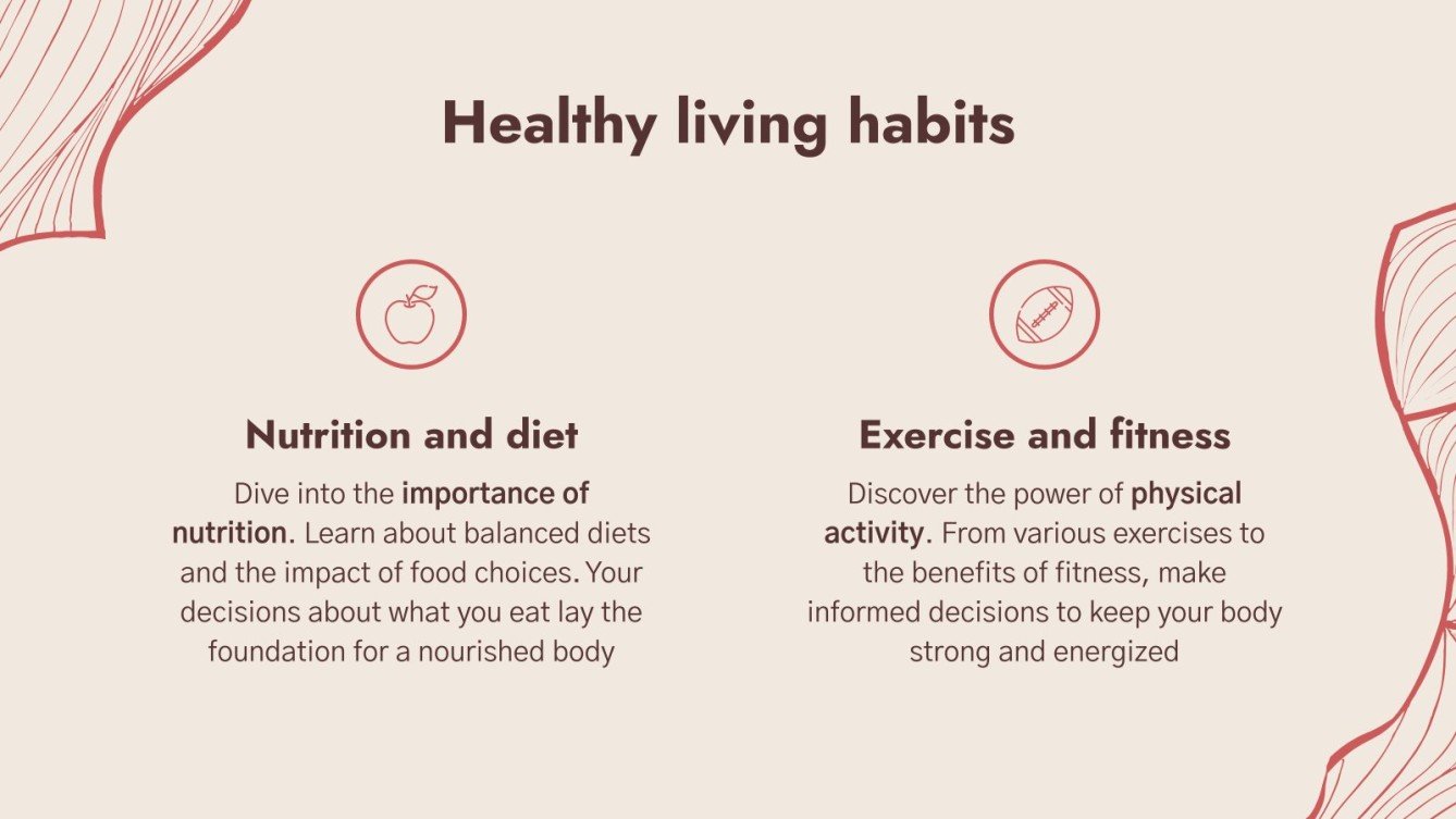 Anatomy & Physiology Lesson for High School Presentation
