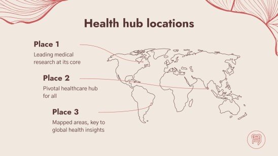 Anatomy & Physiology Lesson for High School Presentation