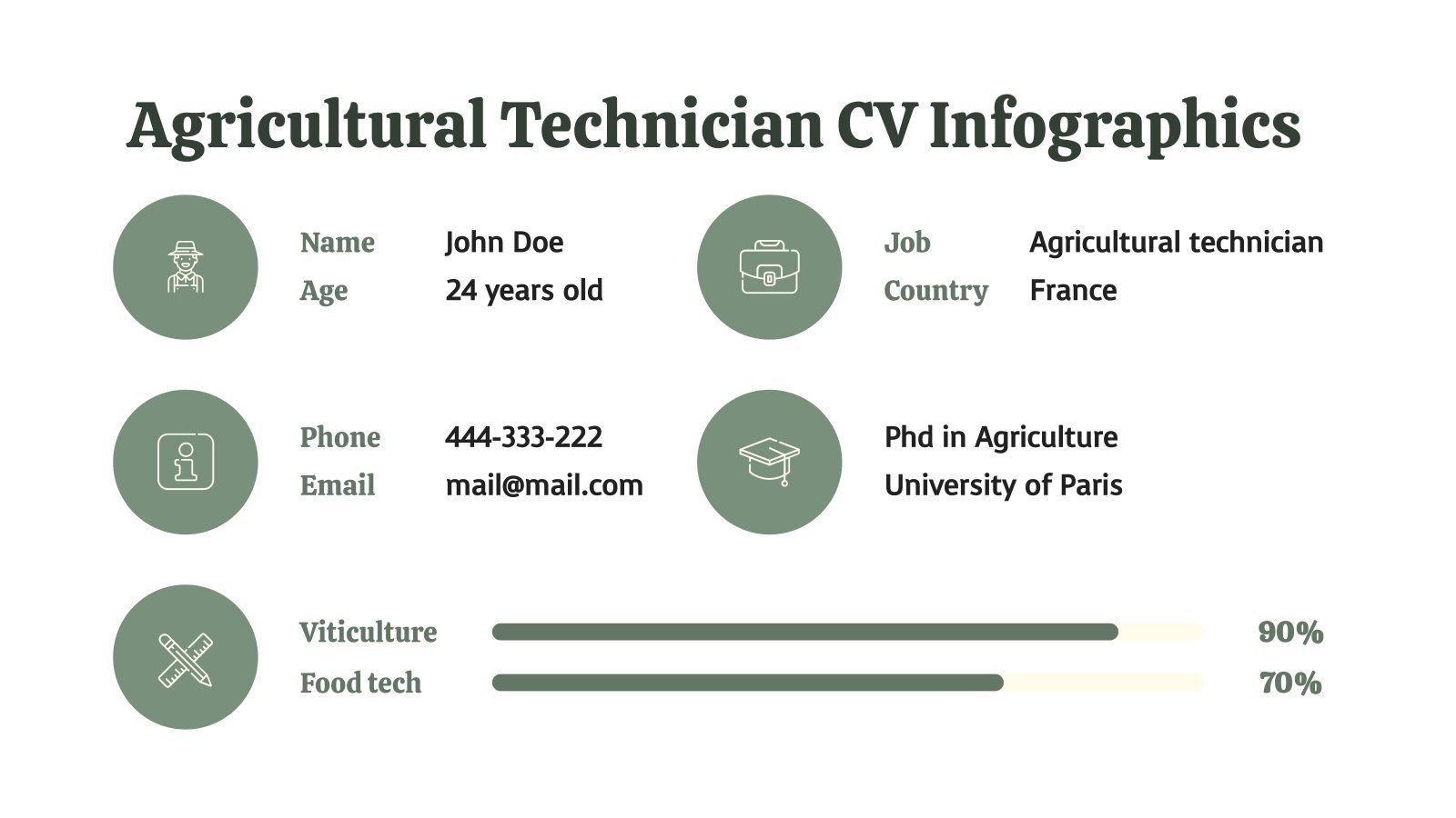 Agricultural Technician CV Infographics Presentation
