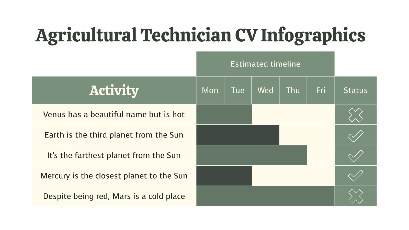 Agricultural Technician CV Infographics Presentation
