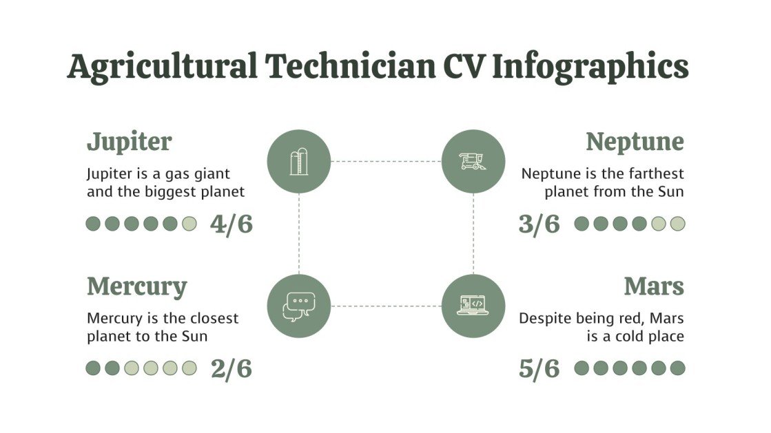 Agricultural Technician CV Infographics Presentation