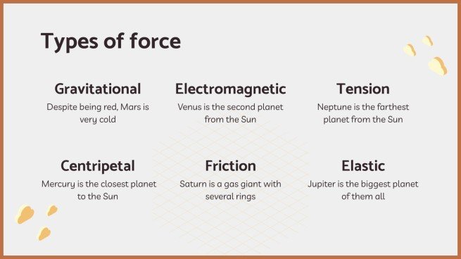 Science Subject for High School: Types of Forces