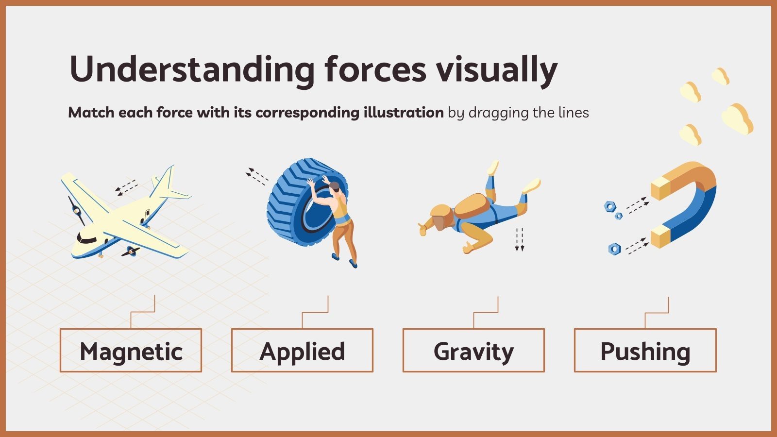 Science Subject for High School: Types of Forces