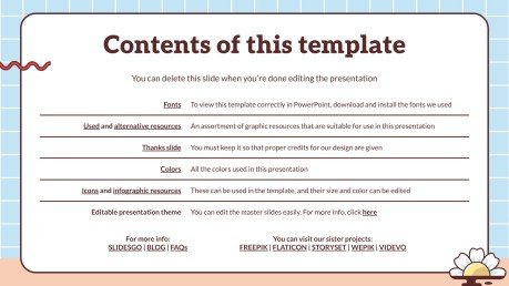 It's Sunny! Theme for Classroom Presentation