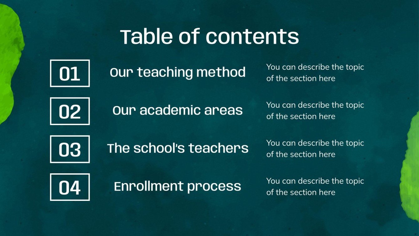 School Environmental Club Presentation