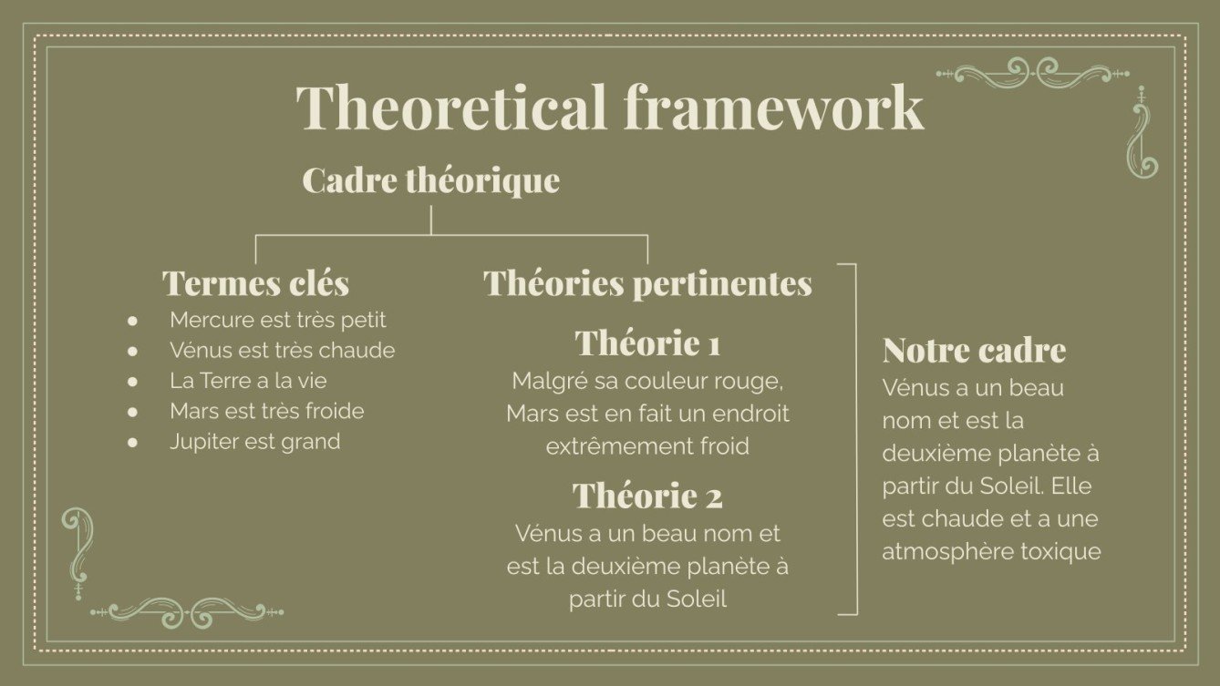 Vintage French Literature Thesis Presentation