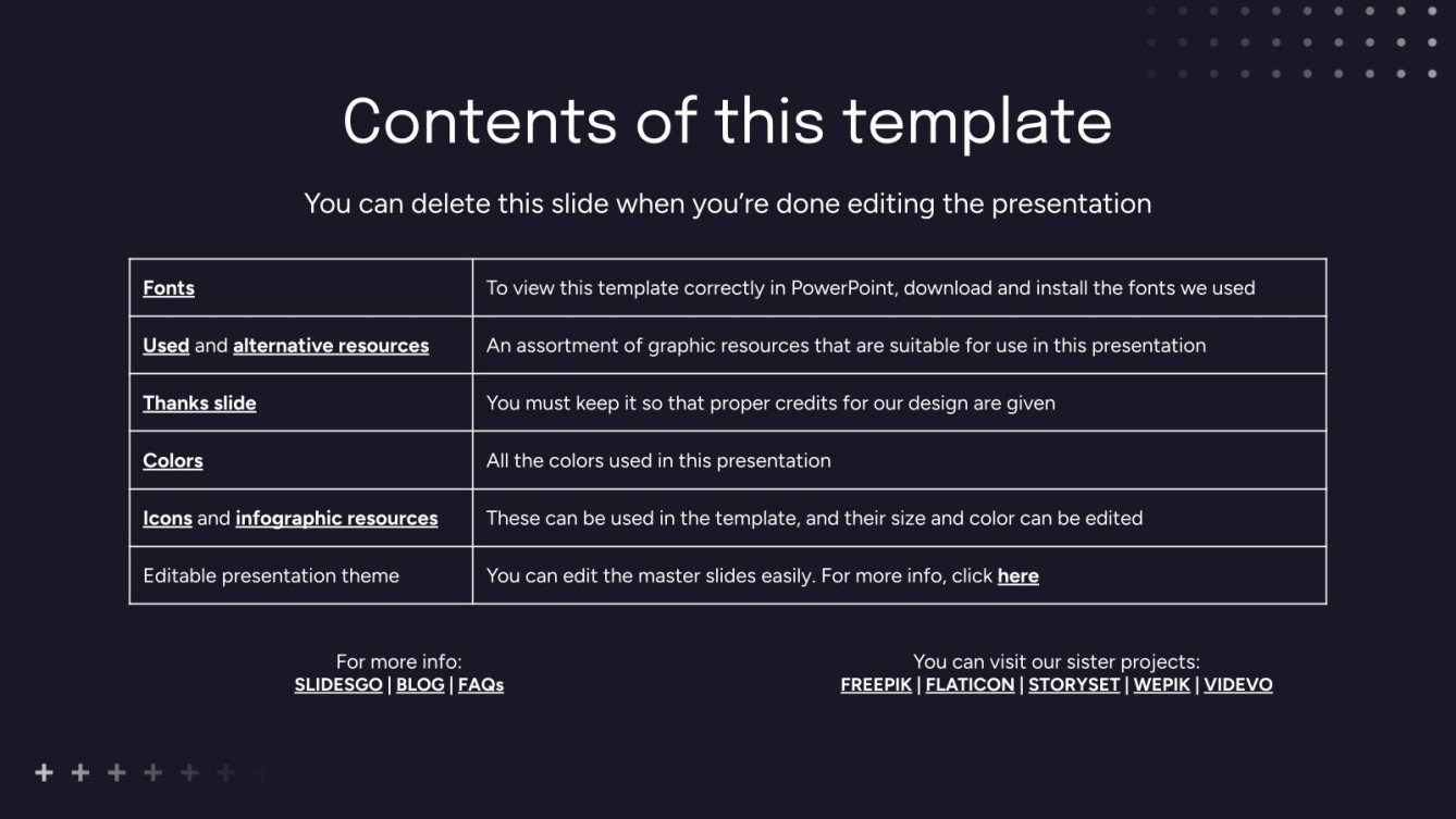 Occupational Safety and Health (OSH) Presentation