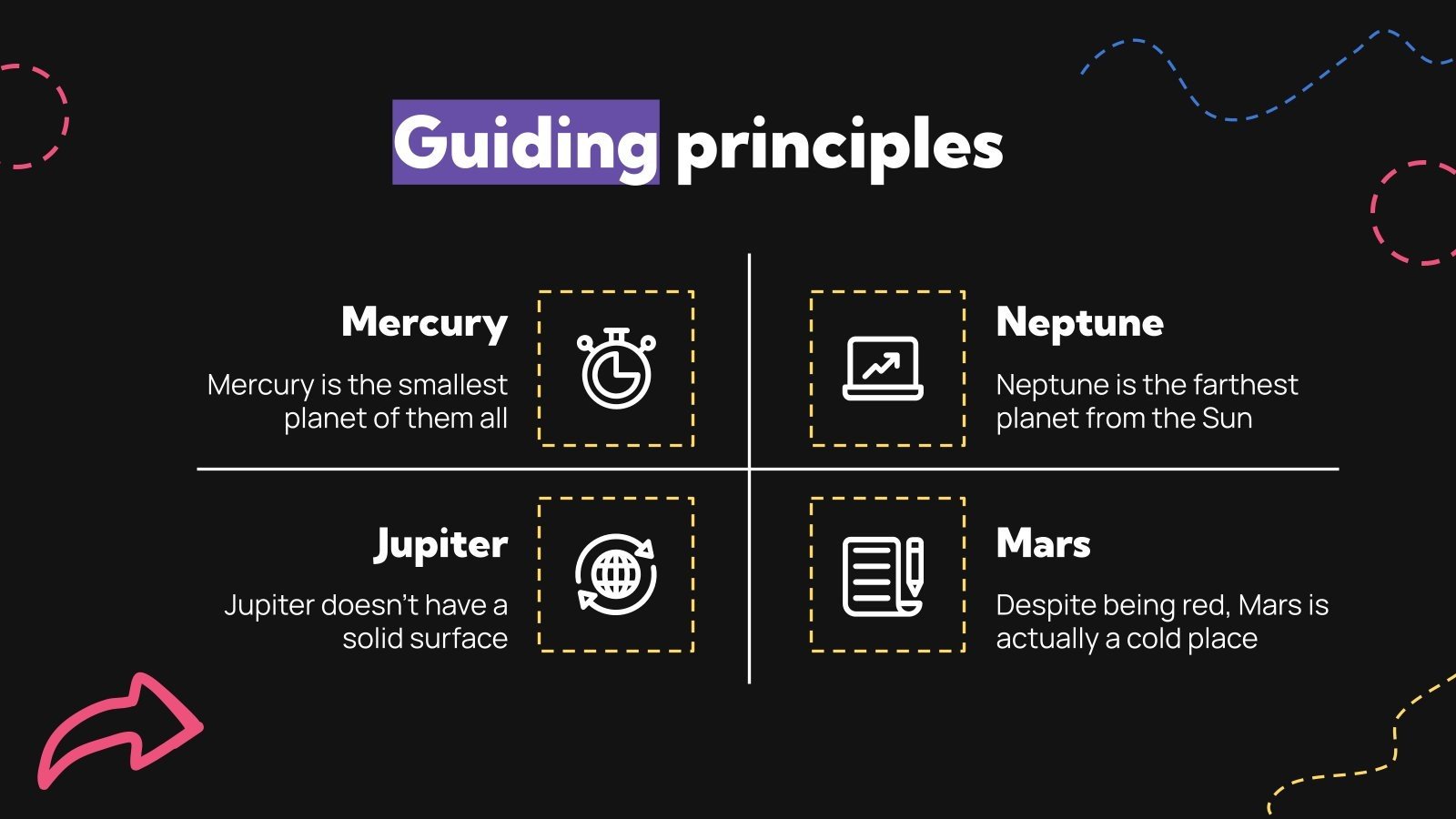 Creative Communication Marketing Plan Presentation