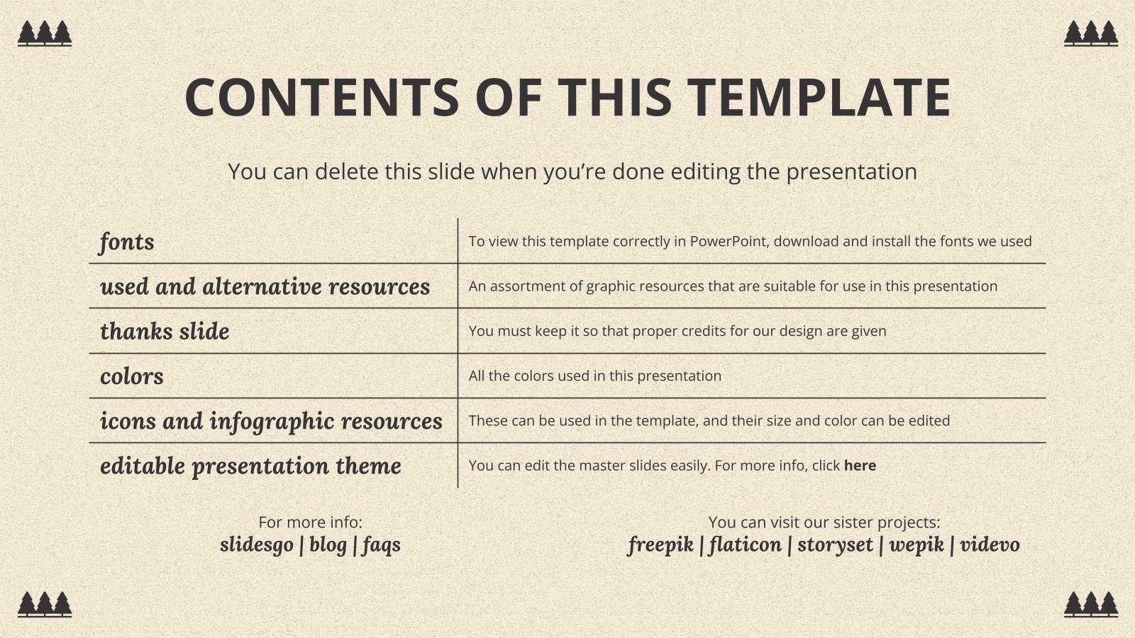 Terrestrial Biomes Conservation Presentation