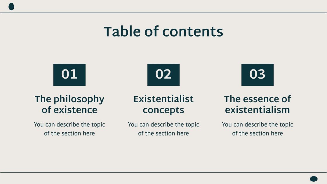 Existentialism Thesis Defense Presentation