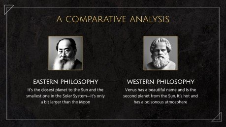 History's Most Important Philosophers Presentation